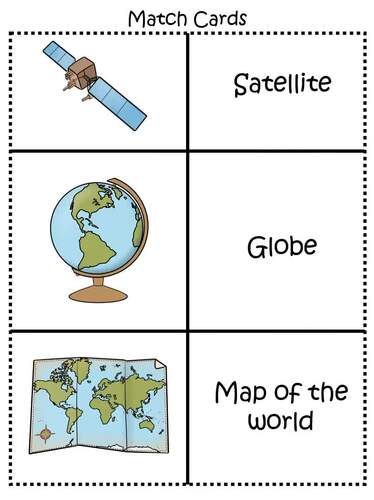 Map Skills Vocabulary & Quiz | Geography Terms for Upper Elementary
