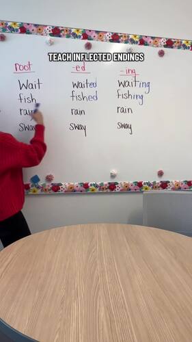 Root Word Flowers: Blooming with Base Words & Inflected Endings!