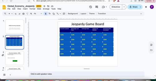 Global Economics Unit 4 Review & Test Bundle Jeopardy, Games, Review ...