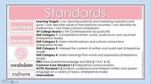 French Media Advertising Marketing Reading Comprehension Performance Task