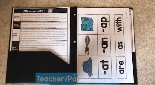 Guided Reading-Segmenting, Blending, Word Families, Spelling, Teach to ...