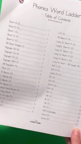 Word Ladders - Word Chaining Activities w/ 780+ Words (SOR/OG Aligned ...