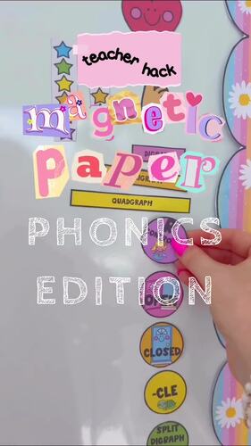 PHONICS WHITEBOARD VISUALS - Science of Reading Aligned! Rainbow ...