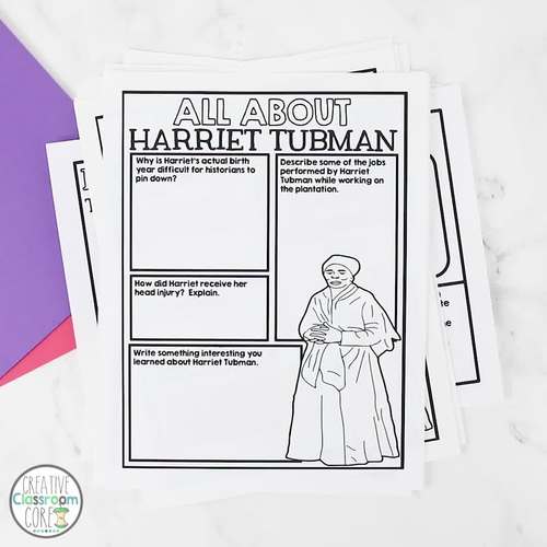 Black History Month Unit Bundle - Black History Close Reading Passages