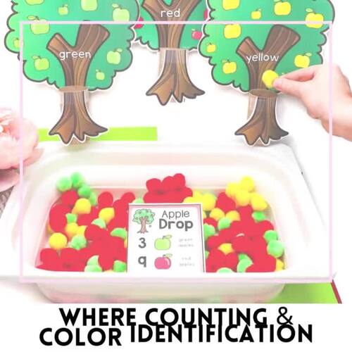 Apple Counting Activity & Color Identification - Apple Tree Math Center