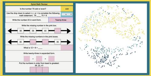 1st or 2nd Grade Math Spiral Review Bundle: Week 5 by It's Math-gic