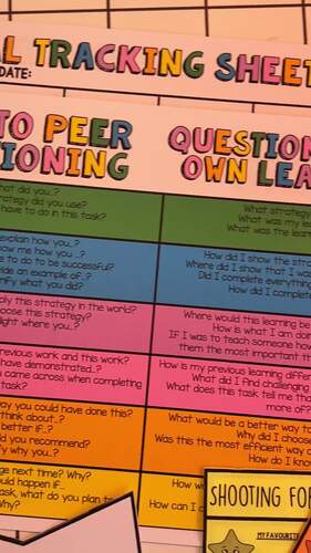 Feedback and Goal Setting Starter Pack by The Young Educator | TPT