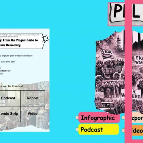 HSS 8.12.6 PBS The Labor Movement: Challenges and Achievements Choice Board