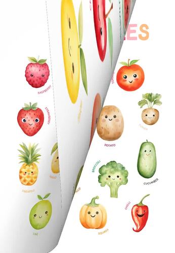 Various Literacy Posters | Pastel Classroom Décor | TPT