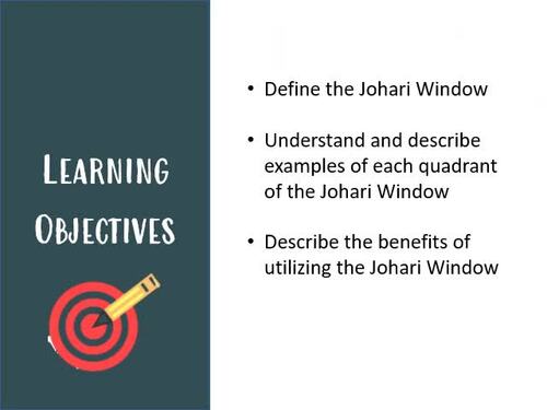 The Johari Window Bundle - PowerPoint, Workbook, Google Form Quiz