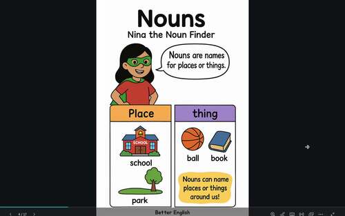 Grammar Anchor Charts Bundle | Grammar Made Simple by Better English