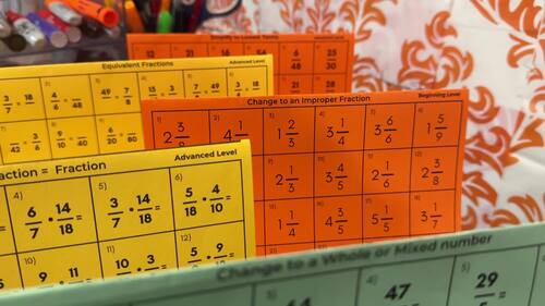 Add and Subtract Like and Unlike Fractions Flashcards with Answers on Back