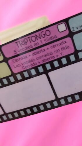 Spanish Syllable División en sílabas Diptongo Hiato Sílaba tónica atona