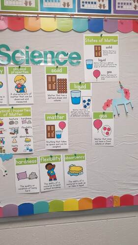 2nd Grade Science Matter - Solids, Liquids, Gasses Anchor Charts