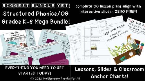 BUNDLE! K-3 Structured Phonics: Units 1-7 Lessons, Interactive Slides ...