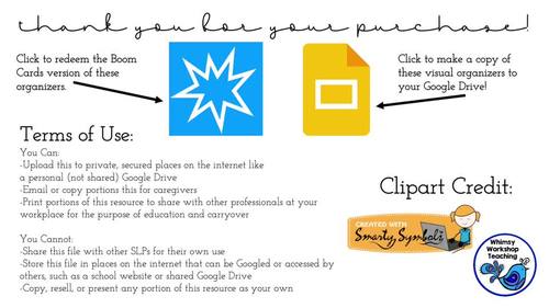 Visual Graphic Organizers for Describing and Critical Thinking Skills