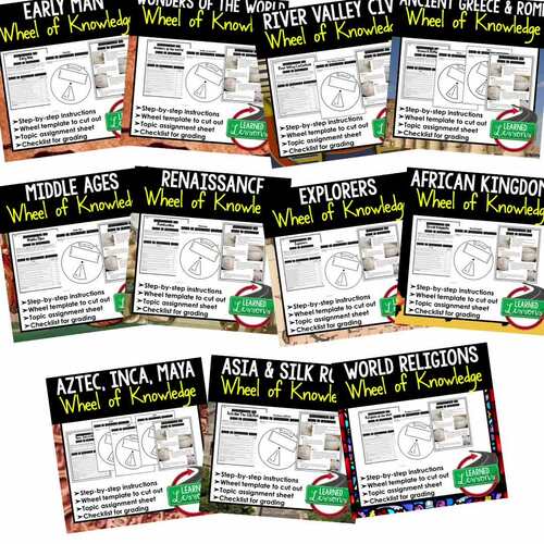 World History Activities, Wheel of Knowledge (Interactive Notebook) BUNDLE