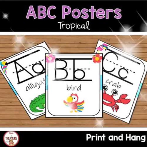 Tropical Classroom Decor Alphabet Posters by Hunt 4 Treasure | TpT