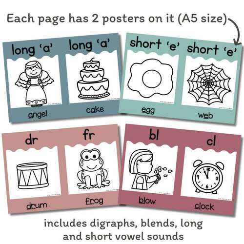 Phonics Posters | Cute Sea Life English Classroom Decor | TPT