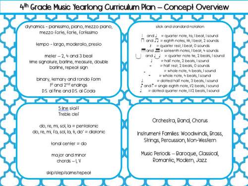 Fourth Grade Music Curriculum: Concept Calendar & Overview - 4th ...