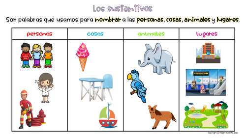 Singular and Plural Nouns Spanish Sustantivos singulares y plurales espanol