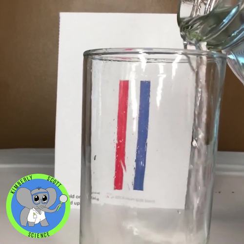 Light Waves Energy Science Stations | Task Cards And Reflection Activities