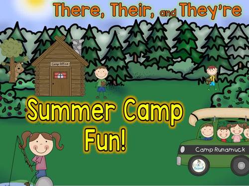 There Their They're Homophone Task Cards and Presentation | TpT