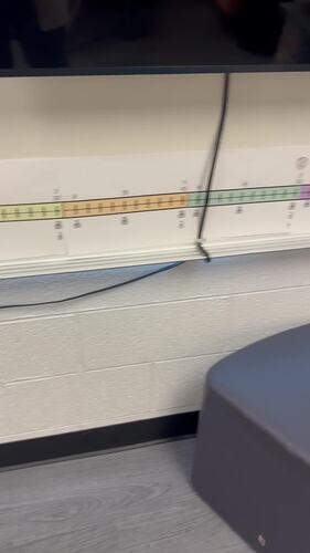 Visual Number Line for Fractions, Decimals, and Money | Upper ...