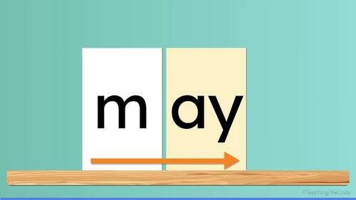 UFLI #6-98 CONTINUOUS/SUCCESSIVE BLENDING Fluency Intervention RTI ...