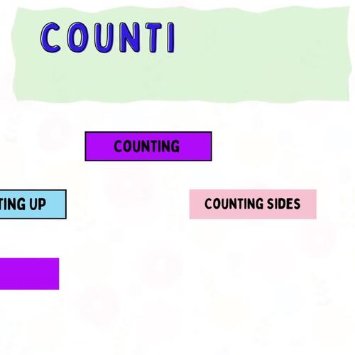 Counting task cards counting on counting sides number clip cards