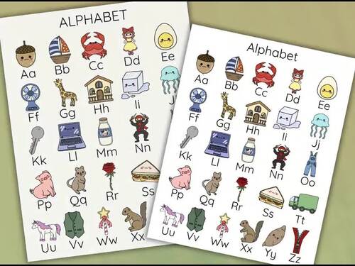 ABC Poster | Printable Alphabet Chart | Educational Chart | Toddler A-Z ...
