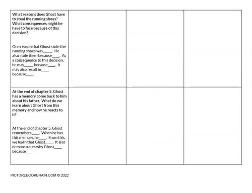 Ghost by Jason Reynolds Novel Study and Google Activities by Picture ...