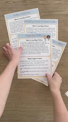 Back-to-School Communication Bundle of Editable Parent Handouts for ...