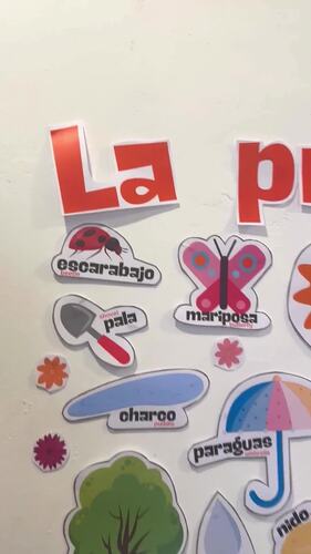 Primavera Vocabulario Spring Spanish Bulletin Board Vocabulary Word Wall