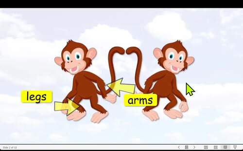 ESL/EFL Young Learners: 6 Interactive PowerPoint Lessons (Body Parts to ...