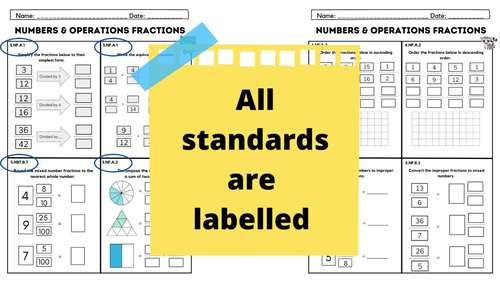 5th Grade Fractions Unit l Add, Subtract, Multiply, Divide Fractions l 5.NF