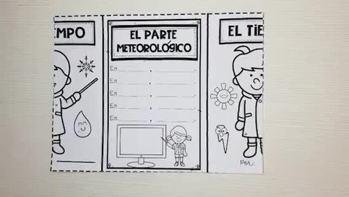 EL TIEMPO | The Weather in Spanish | Meteorólogos | Spring Craft in Spanish