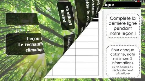 L'environnement - le réchauffement climatique by LA BRUNETTE | TPT