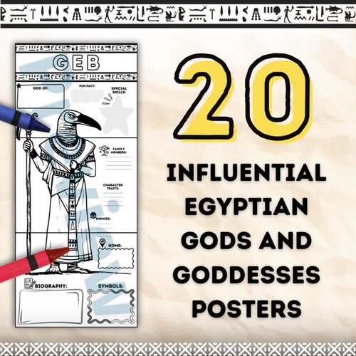 Egyptian Gods and Goddesses Mythology Biography Research Activity ...