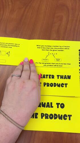 Multiplication As Scaling Interactive Notes Reasonableness Tpt