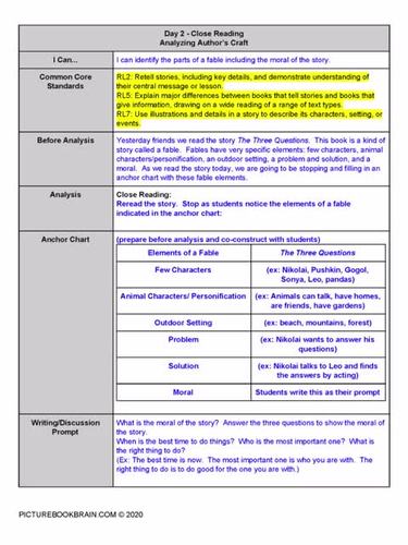 The Three Questions by Jon Muth Lesson Plan and Google Activities