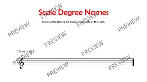 Music Scale Degree Names - Handout & 11 Digital Worksheets by Top ...
