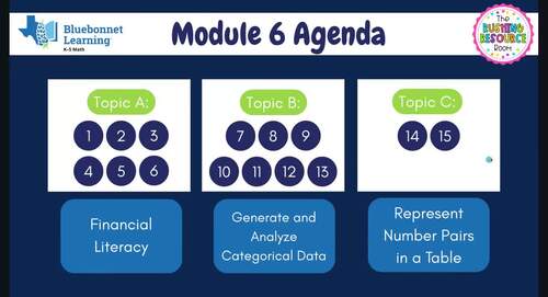 Bluebonnet Math 3rd Grade: Module 6 by The Rushing Resource Room