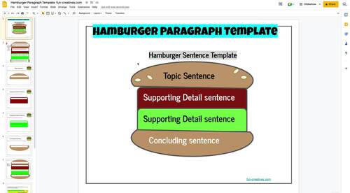 Proper Paragraphs with the Hamburger Template - Topic, Supporting ...
