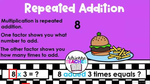 Multiplication Mini Lesson - PPT & Google - Distance Learning | TPT