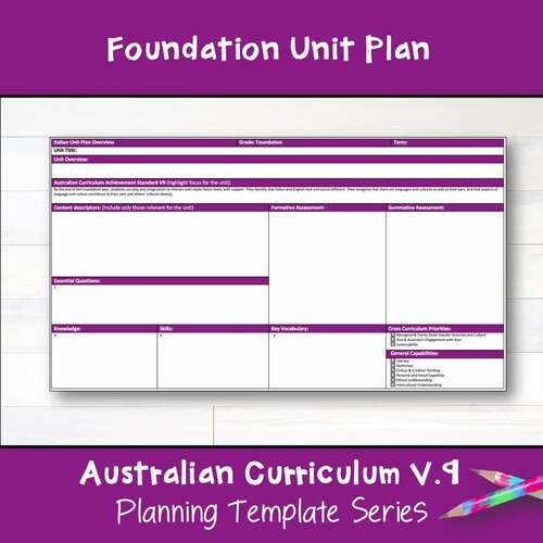 V9 Australian Curriculum ITALIAN Unit Plan Templates - F-Year 6 Bundle Pack