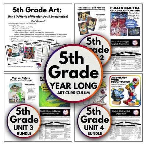 5th Grade Yearlong Art Curriculum Bundle by Bethany Joy Designs | TPT