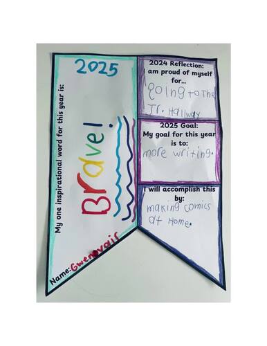 New Year 2025 Goals and Reflections Activity and or Bulletin Board