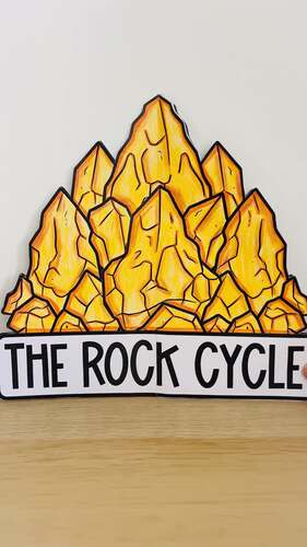 ROCK CYCLE Activity | Rock Cycle Project Craft | Hands-On Science Learning
