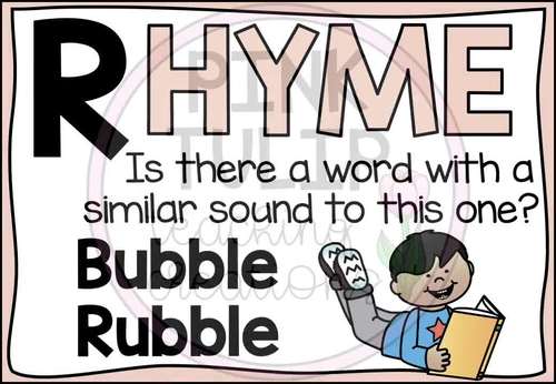 Spelling Strategy Posters - Earth Tones Classroom Decor | TpT